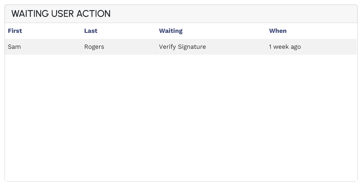 Business User Guide - One Click Verify