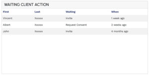 Business User Guide - One Click Verify